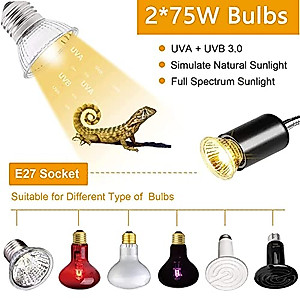 Sinroy Reptile Heat Lamp,Turtle Heating Light with Clip, 2 Pack UVA UVB Bulbs Temperature Adjustable Basking Lamp for Pet Amphibian Reptile Turtle Lizard Snake Chicken(75W,Black)