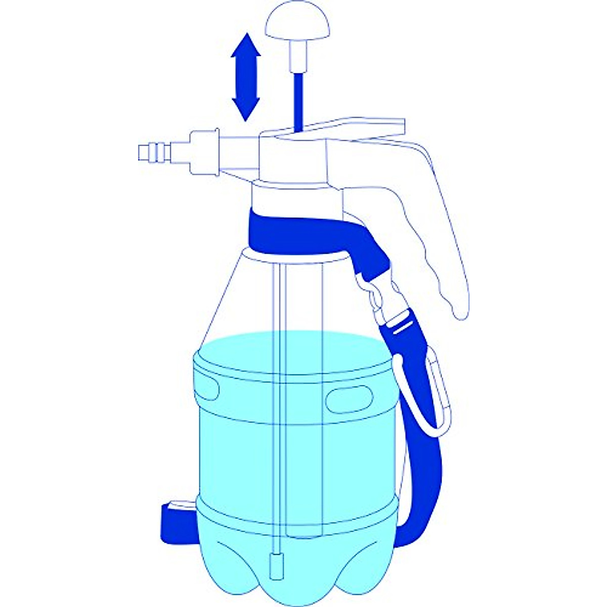 COREGEAR Classic USA Misters 1.5 Liter Personal Water Mister Pump Spray Bottle (Teal)