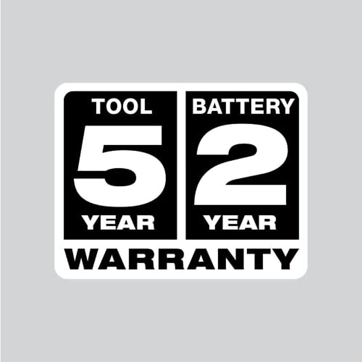 Milwaukee M12 12-Volt Lithium-Ion Cordless Combo Kit (5-Tool) with Two 1.5 Ah Batteries, Charger and Tool Bag