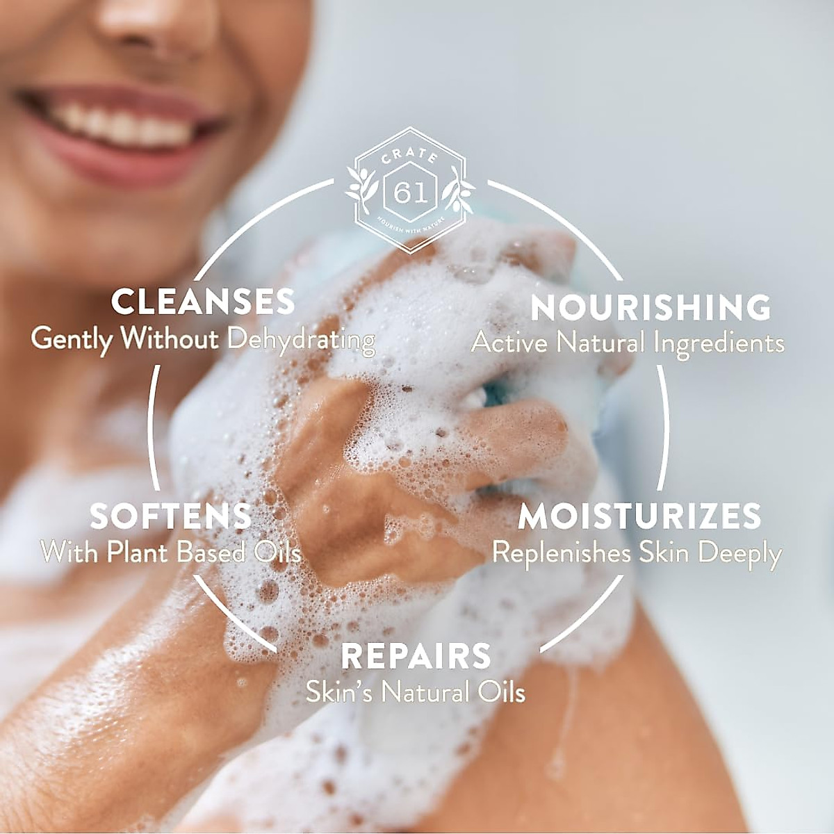 Crate 61 Organics, Handmade in Canada, Plant Based Cold Process Natural Bar Soap, With Premium Essential Oils, Dry Skin, Pack of 6 (Citrus)