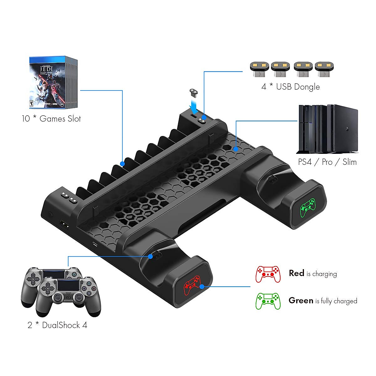ElecGear PlayStation 4 Vertical Stand and Cooling Fan, Dual Charging Station for DualShock 4 Controller Charger Dock with 4X Mini Dongle, 10x Games Storage Bracket for PS4, PS4 Pro and PS4 Slim