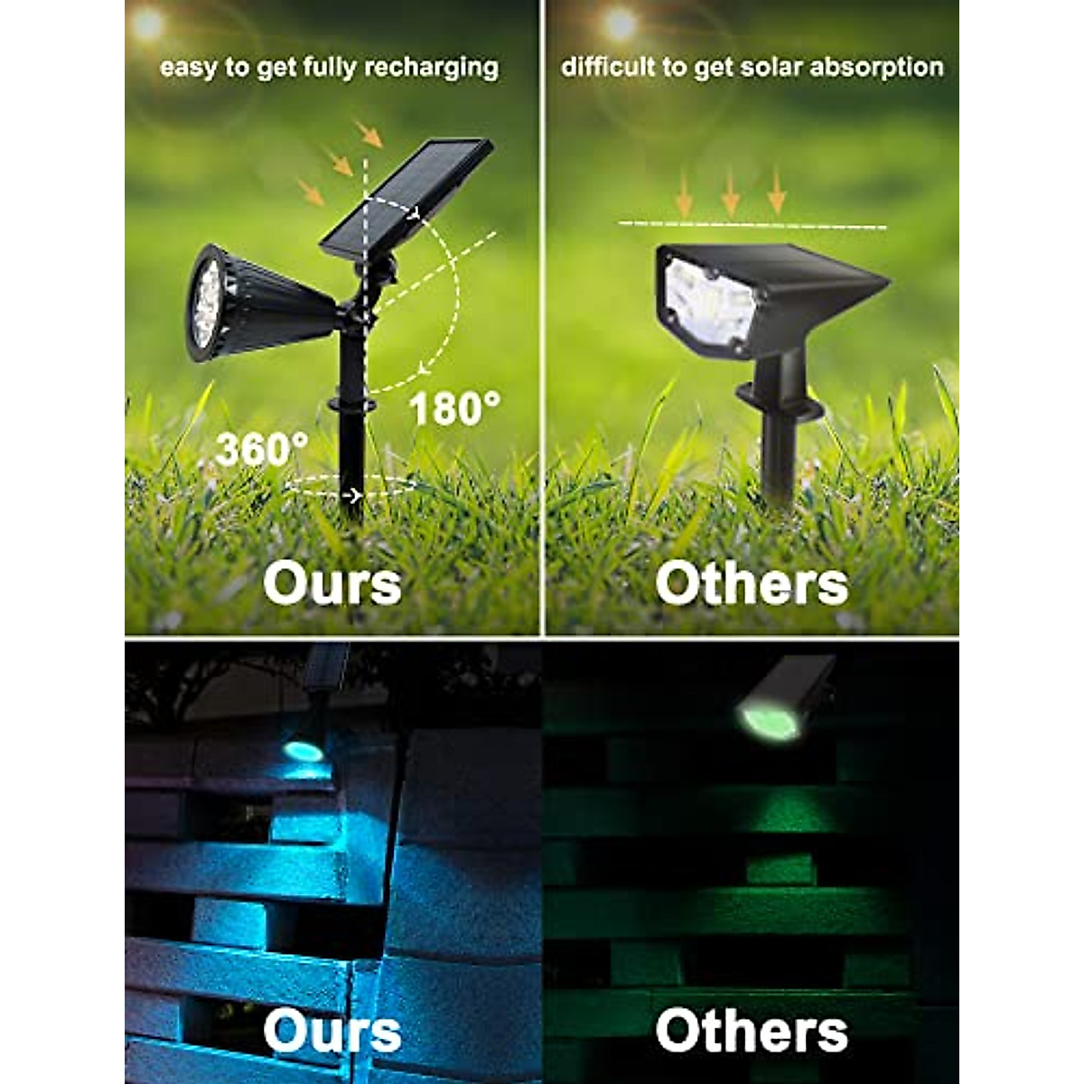BOHON Solar Outdoor Lights Waterproof Solar Spot Lights Outdoor Spotlight 2-in-1 Wall Lights Auto On/Off Security Night Lights for Landscape Lighting Yard Patio Garden Deck Pathway 2 Pack (multicolor)