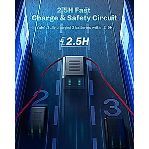 VOYEE Charger for Xbox Controller Battery Pack, 3x2600mAh High Capacity Xbox Rechargeable Battery Pack with Fast Charger Station, Led Indicator, Protective Shell for Xbox One/S/X/Elite/Series X|S