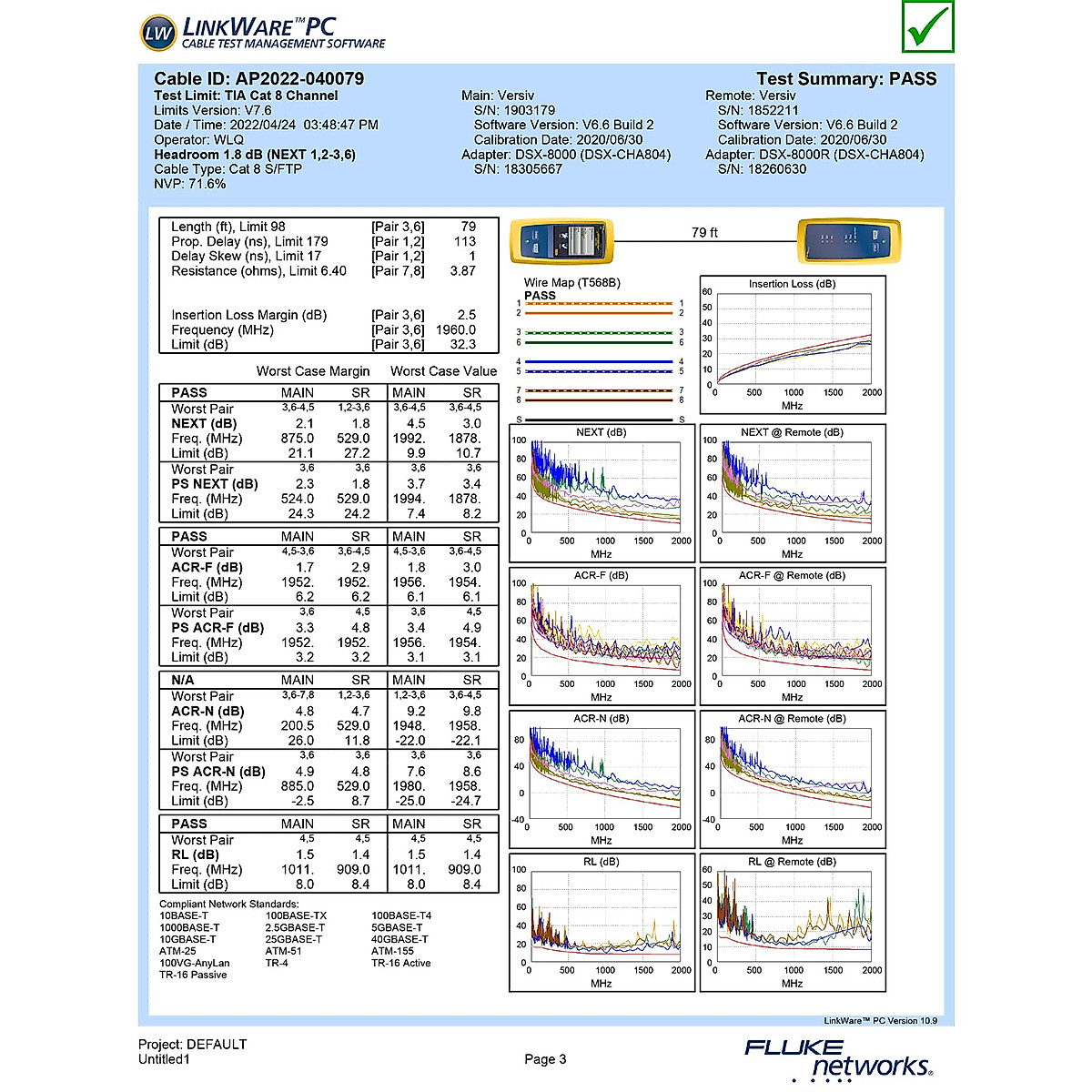 YSONG Cat 8 Ethernet Cable 6 FT, Outdoor&Indoor Nylon Woven High Speed Cat8 LAN Network Cable, SFTP RJ45 40Gbps 2000Mhz Ethernet Cable Patch Cord, for Modem/Router/Gaming,Supports Cat7/Cat6/Cat5