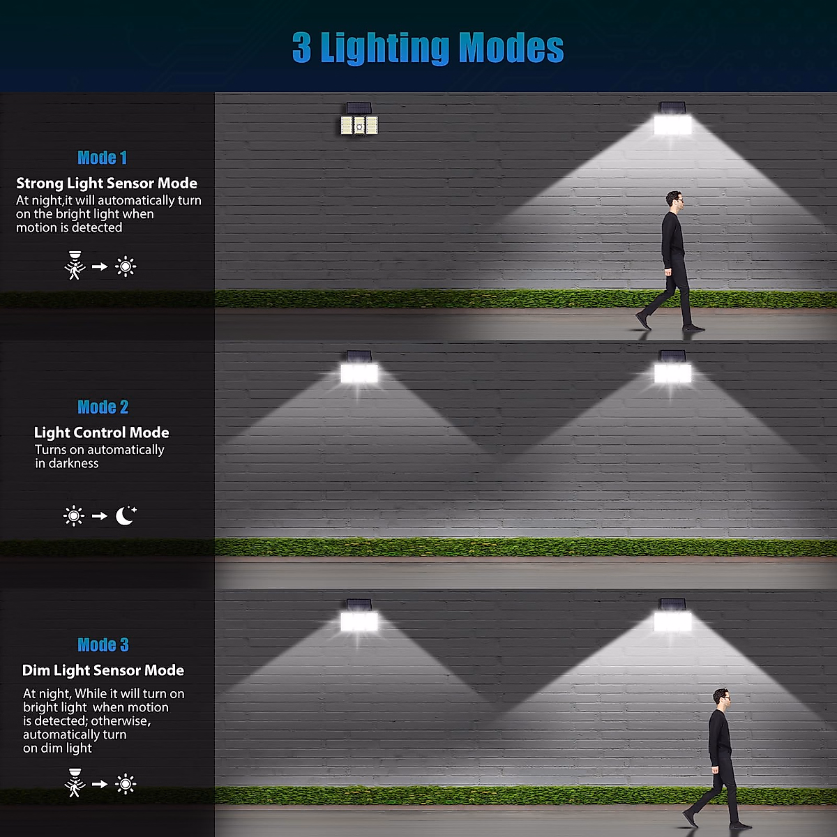 TYCOLIT 2 Packs Solar Outdoor Lights Motion Sensor,108 LED Solar Security Lights,3 Heads IP65 Waterproof Solar Flood Lights,Dusk to Dawn Outdoor Wall Light with 16.4ft Cable for Porch Patio Garden