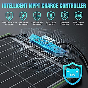 Sun Energise 13W 12V Solar Battery Charger Maintainer PRO, Built-in Smart MPPT Charge Controller, Waterproof 12 Volt Solar Panel Trickle Charging Kits for Car Auto Boat RV Marine Trailer Camper