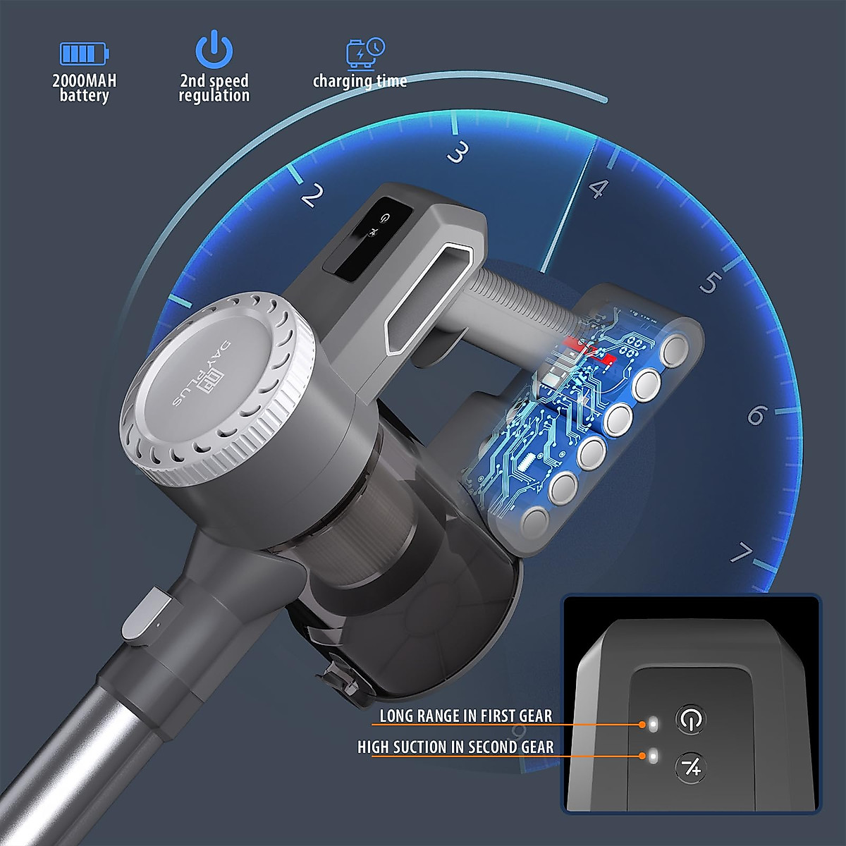 EFAN Cordless Vacuum Cleaner, 6 in 1 Stick Vacuum Cleaners for Home Carpet Hardwood Floor, Wireless Household Vaccum with HEPA Filtration, 16Kpa Powerful Suction, Up to 30mins Runtime, LED Headlight