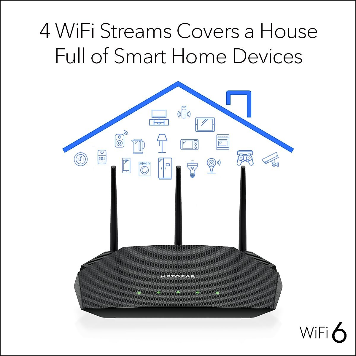 NETGEAR Nighthawk WiFi 6 Router (RAX36S) – 4-Stream Gigabit Router AX3000 Dual-Band Wireless Speed (Up to 3Gbps) | Covers up to 2,000 sq. ft., 25 Devices | Includes 1-Year Armor Internet Security