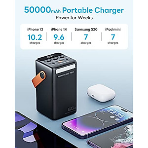 Power Bank, 50000mAh PD 65W USB C Portable Charger LED Display Fast Charging External Battery Pack Compatible with Laptop MacBook iPhone 14 13 12 Samsung S20 Google LG iPad Drone, etc. - Black