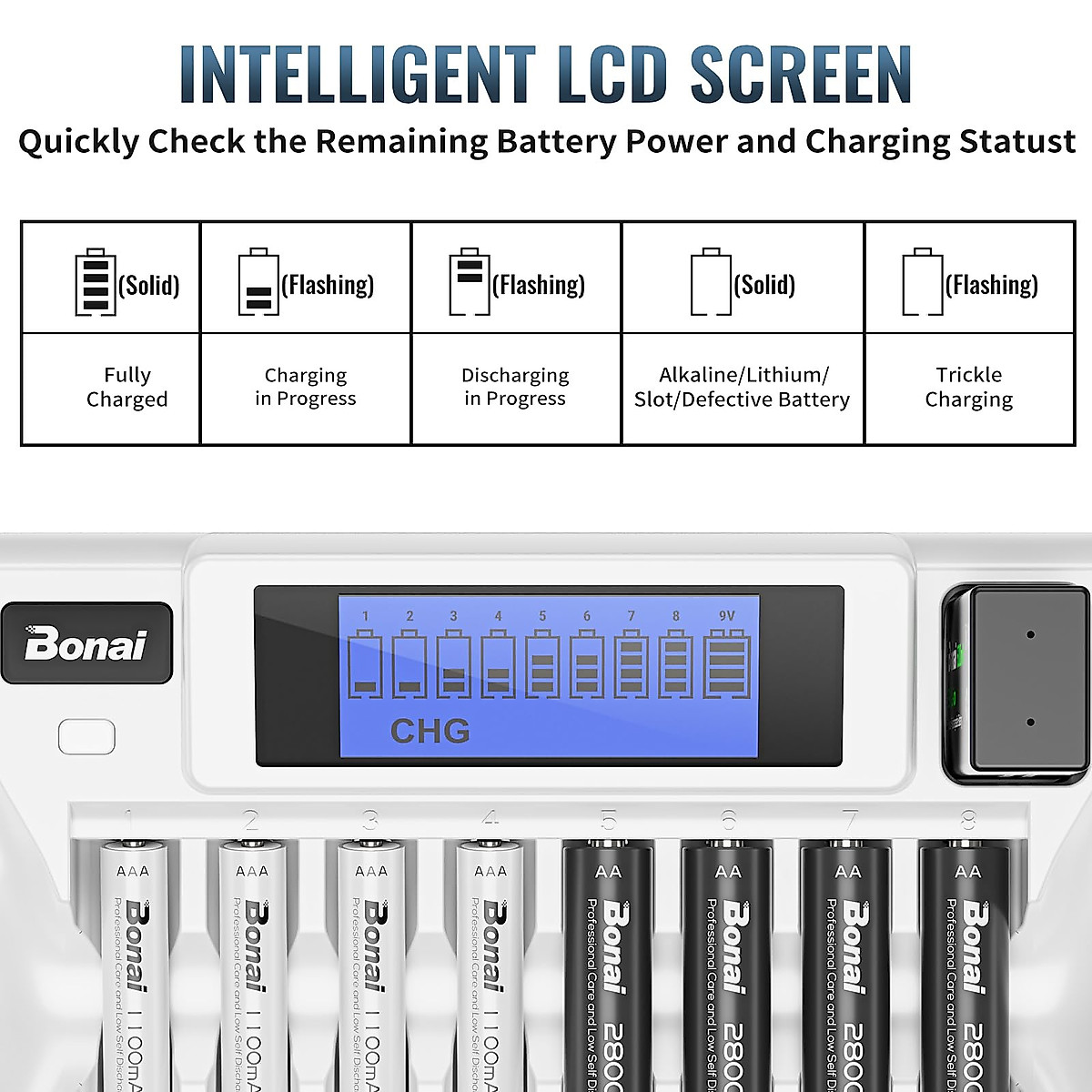 BONAI 8+1 Bay Battery Charger with LCD Display for AA AAA NiMH NiCd 9V Rechargeable Batteries with 9V Lithium Rechargeable Batteries 600mAh High Capacity Long-Lasting & Economical 4 Pack