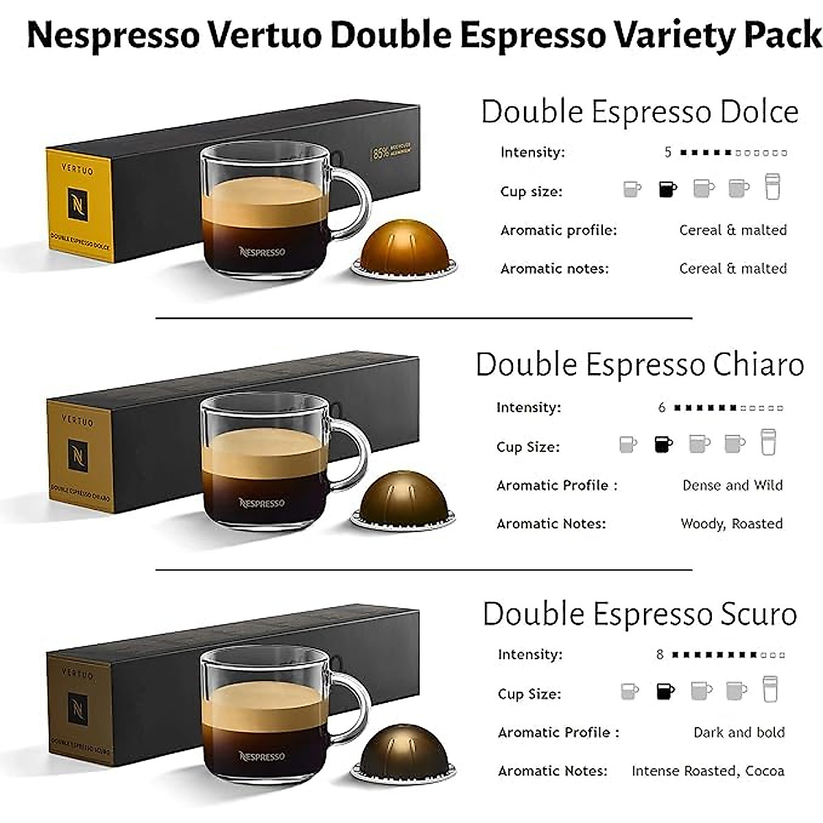 Vertuoline Nespresso (EU Version) - The Double Espresso Assortment - Dolce, Chiaro & Scuro | 30 Capsules Pods