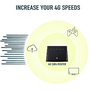 Huawei B311-221 Unlocked 4G LTE 150 Mbps Mobile Wi-Fi Router (3G/4G LTE in Europe, Asia, Middle East, Africa)