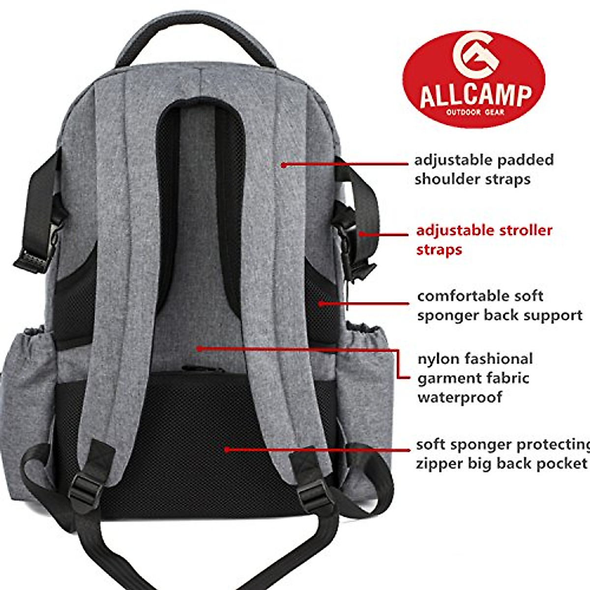 ALLCAMP OUTDOOR GEAR diaper bag XXX-Large capacity SUPPORT ANY BABY STROLLER with changing pad, 26L (X-Grey)