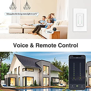 OHMAX Smart Dual Dimmer Switch with Sunrise Sunset Feature, Space Saving, Voice and App Control, Neutral Wire Required, 2 Pack
