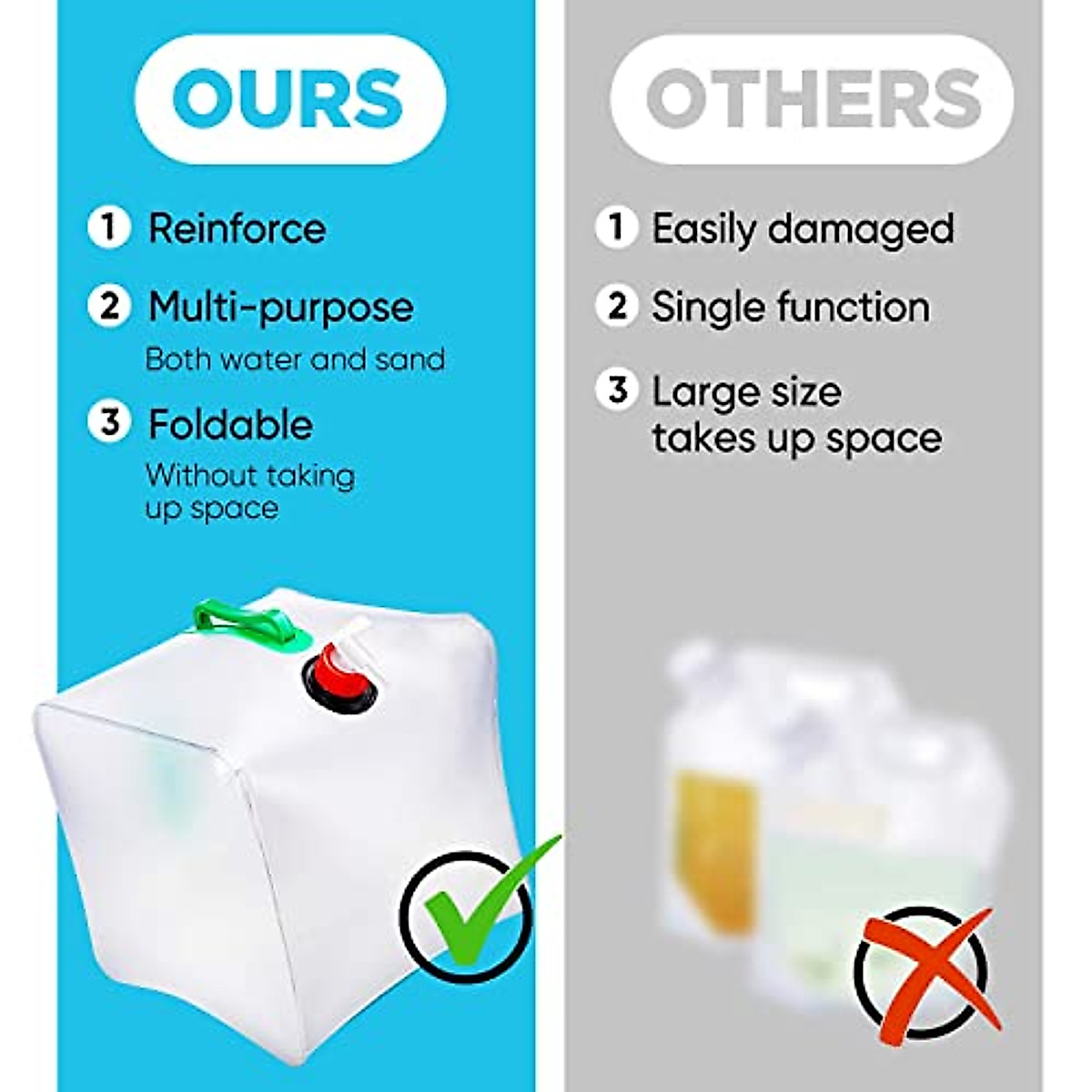 Pool Step Weights Sand Bags,2PCS Pool Ladder Above Ground Fillable Anchor Sandbags Container for Swimming Pool Steps and Collapsible Camping Water Storage Container,11'' x 11'', Transparent