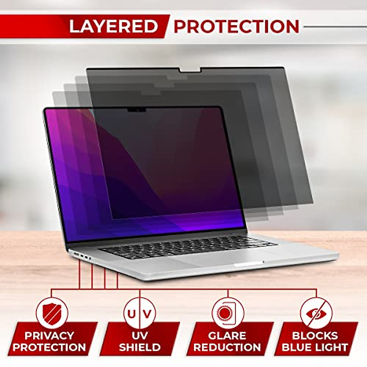 SightPro Magnetic Privacy Screen for MacBook Pro 13 Inch (2016, 2017, 2018, 2019, 2020, 2021, 2022, M1, M2) Laptop Privacy Filter and Anti-Glare Protector