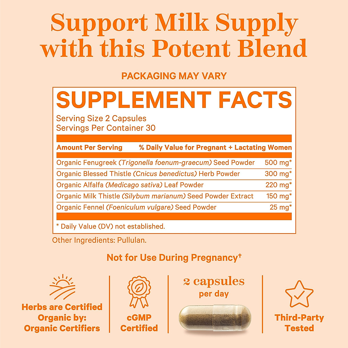 Pink Stork Total Lactation Supplement for Breast Milk Supply, Organic Fenugreek and Alfalfa to Support Breastfeeding, Milk Flow, and Production, Postpartum Essentials - 60 Capsules