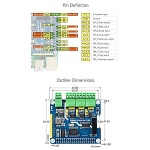 waveshare Isolated RS485 CAN HAT B, Compatible with Raspberry Pi 5/4B/3B/Zero/Zero W/Zero 2W/Pico/Pico W/Pico WH, Type 2-Ch RS485 and 1-Ch CAN Multi Protections