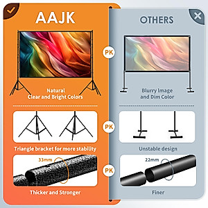 AAJK 150in Projector Screen and Stand,Portable 16:9 4K HD Indoor Outdoor Projection Screen with Wrinkle-Free Design, Ideal for Home Theater and Backyard Cinema – Includes Carry Bag