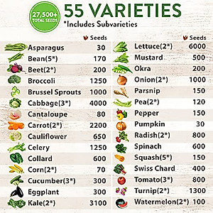 55 Heirloom Vegetable Seeds | 27,500+ Non GMO Garden Seed Variety Pack | Gardening Seeds for Planting Vegetables and Fruits, & Lettuce | Prepper Supplies | Survival Gear | Spring, Summer, Fall