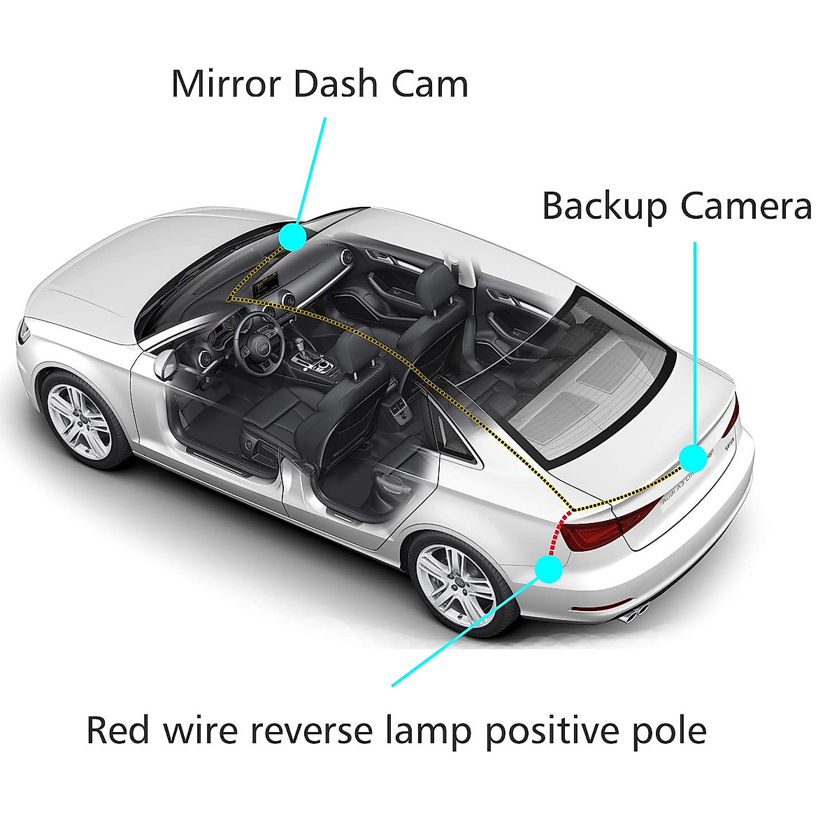 4 Pin Dash Cam Cable,29.5 Ft 4 Pin to 2.5mm Male Back Up Camera Cable,Dash Cam Reverse Camera Mirror Camera Cable with Trigger Cable,Fit for Pickup Truck Trailer SUV RV