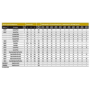 Louvered Panel, Wall Mountable, 1"x18"x19", Gray