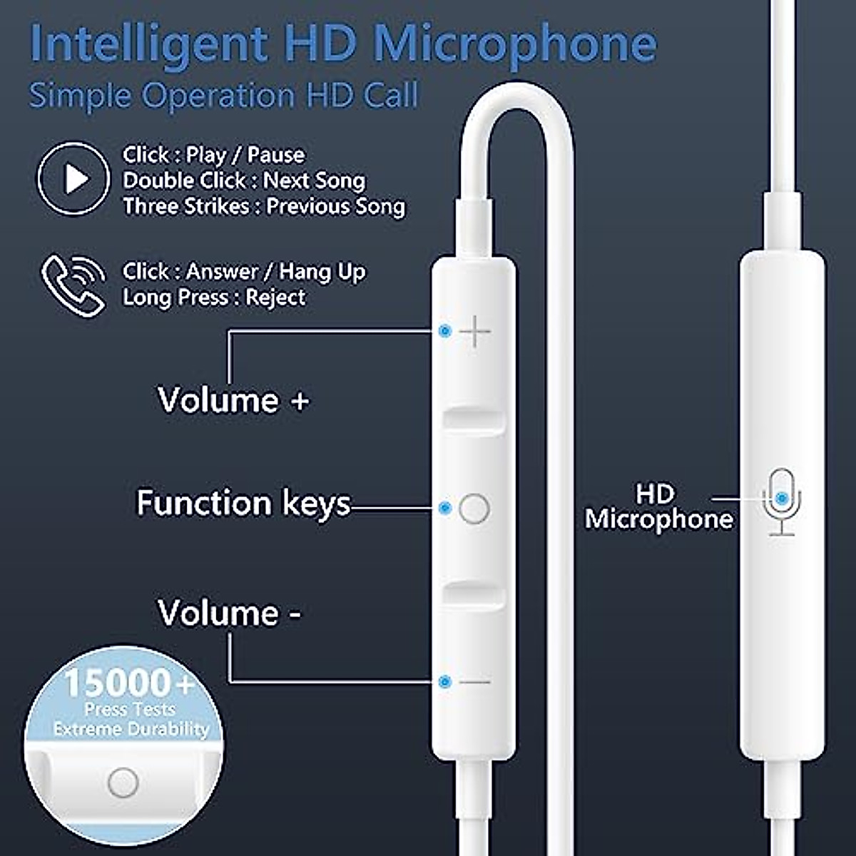 Apple Earbuds for iPhone,2 Pack Wired Headphones with Lightning Connector【Apple MFi Certified】 Noise Isolating Earphones for iPhone 14/14 Pro/13/12/11/XR/XS/8/7 (Built-in Microphone & Volume Control)