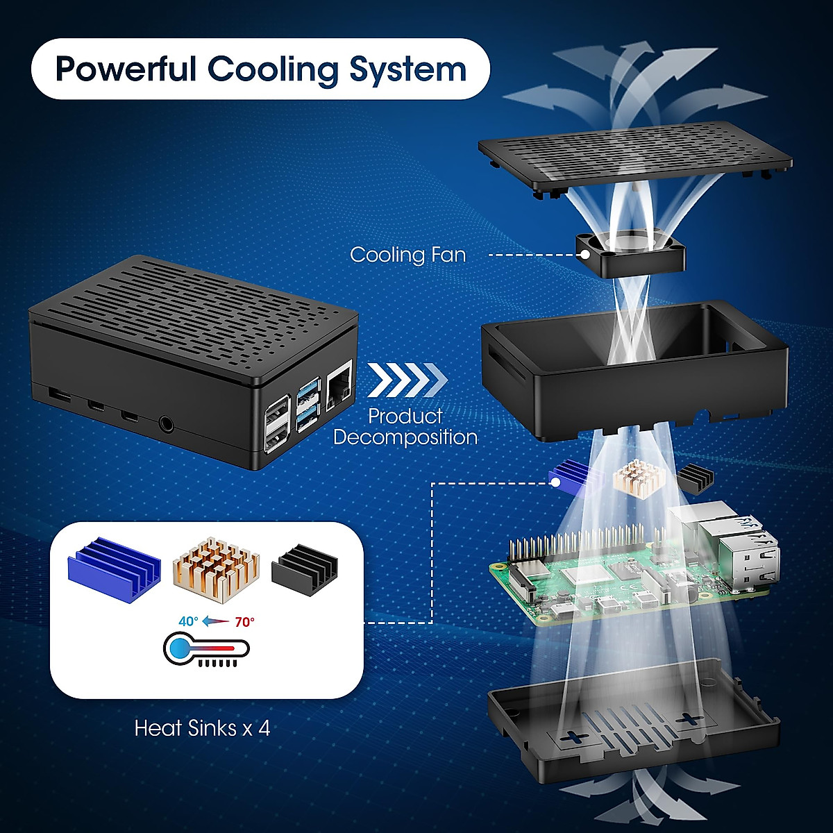 Vemico Raspberry Pi 4B 4GB Kit with 32GB Card 5V3A Power Supply with ON/Off Switch 3 Heatsinks 4K Micro HD Out Cables Pi4 Case Cooling Fan