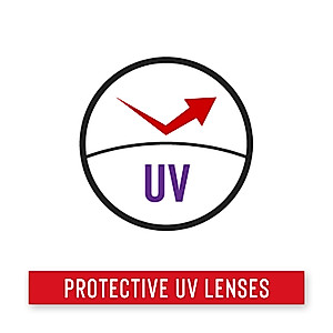 Coast SPG300 Safety Glasses with Interchangeable, Premium Anti-Fog and Scratch Resistant Lenses, ANSI Z87 Standards, 2 Lenses (Clear and Grey), UV Protection