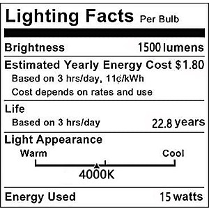 Lxcom Lighting E11 LED Corn Bulb Natural White 4000K 15W Dimmable Ceramic LED Light Bulbs 120W Equivalent 136 LEDs 2835 SMD 1500LM T3/T4 JD E11 Mini Base for Home Lighting, 2 Pack