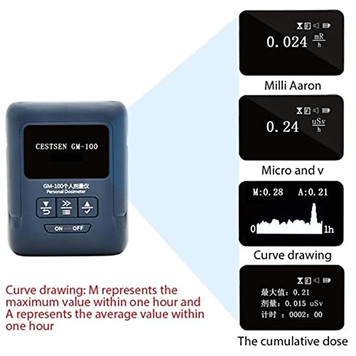 Geiger Counter Radioactivity Geiger Counter Nuclear Radiation Detector Dose Alarm Device Dosimeter Monitor Portable Digital Meter High Sensitivity