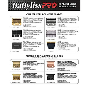 BabylissPRO Repl Foil Shaver FXFS1