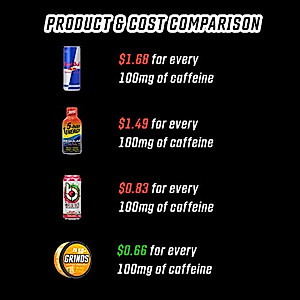 Grinds Coffee Pouches | 3 Cans of Orange Citrus | 18 Pouches Per Can | 1 Pouch eq. 1/2 Cup of Coffee (Orange Citrus)