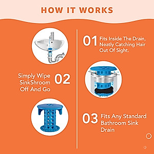 SinkShroom The Revolutionary Sink Drain Protector Hair Catcher/Strainer/Snare, Blue