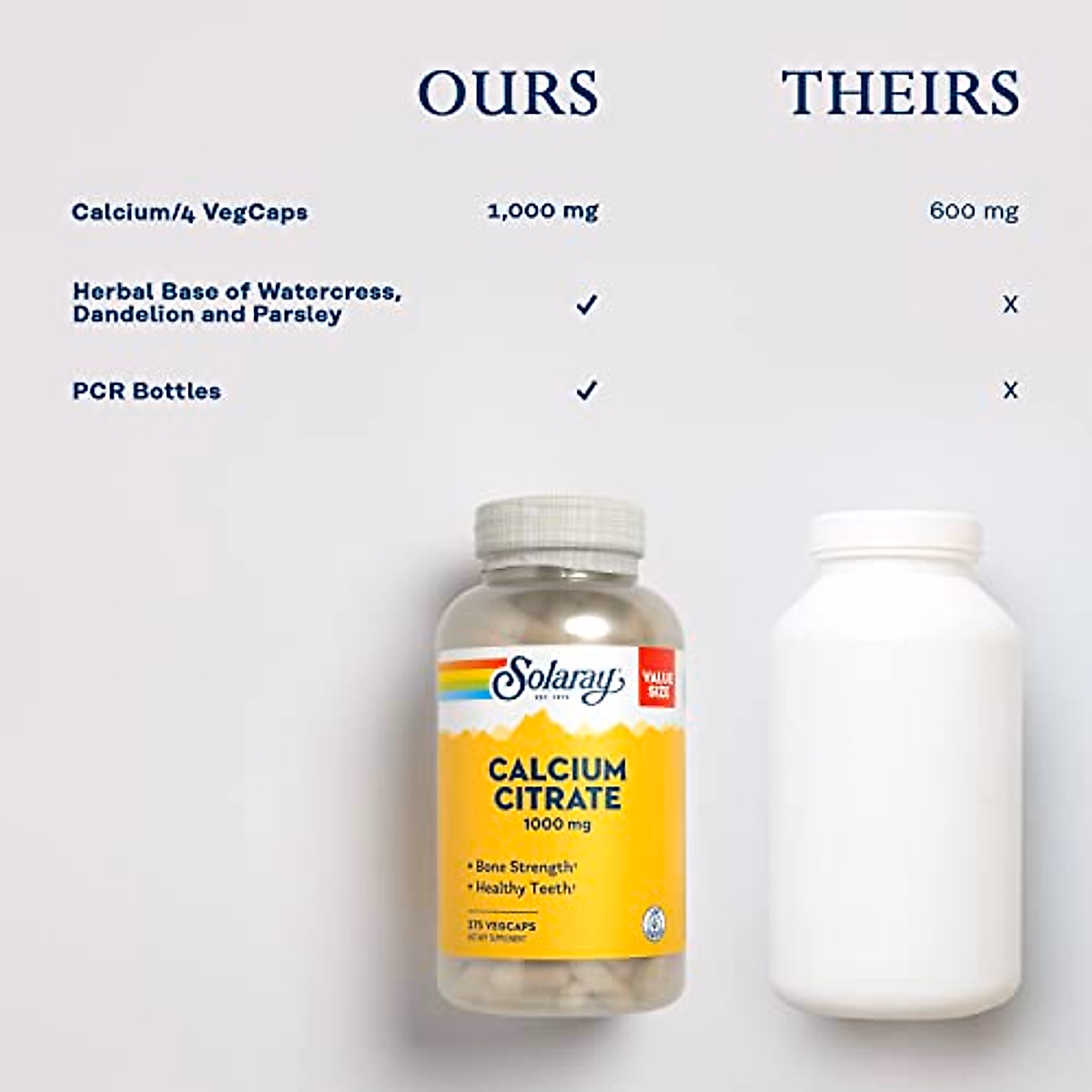 Solaray Calcium Citrate 1000mg, Chelated Calcium Supplement for Bone Strength, Healthy Teeth & Nerve, Muscle & Heart Function Support, Easy to Digest, 60-Day Guarantee, Vegan (68 Serv, 275 Count)