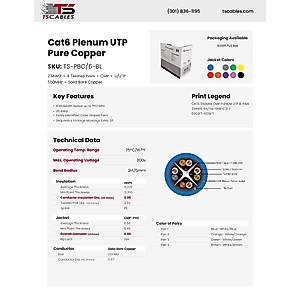 TSCables | Cat6 Plenum (CMP) 1000ft Cable, 23AWG | 100% Solid Bare Copper | 550MHz, PoE++ (4PPoE) | Unshielded Twisted Pair (UTP) Bulk Ethernet Cable, Available in 10 Colors