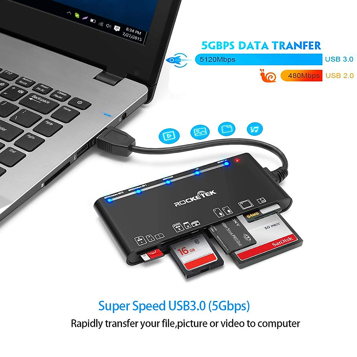 USB3.0 Multi-Card Reader, SD/TF/CF/Micro SD/XD/MS 7 in 1 Fast 5Gbps Memory Card Reader/Writer/Hub for SD SDXC SDHC CF CFI TF Micro SD Micro SDXC Micro SDHC MS MMC UHS-I Cards,for Windows/Linux/Mac OS