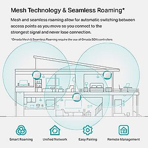TP-Link EAP245 V3 | Omada AC1750 Gigabit Wireless Access Point | Business WiFi Solution w/ Mesh Support, Seamless Roaming & MU-MIMO | PoE Powered | SDN Integrated | Cloud Access & Omada App | White