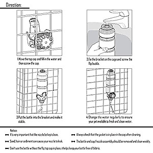 Vannon Dog Water Dispenser for Cage Leakproof Crate Water Bottle for Dogs & Rabbits Pet Auto Feeding Water Bottle Nozzle Diameter: 12mm, Top Fill, BPA Free