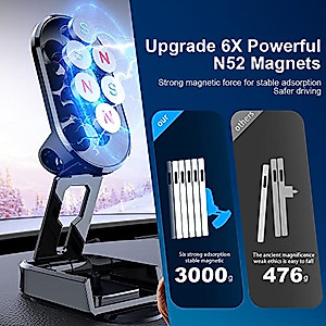 【 2-PACK】2023 New Alloy Folding Magnetic Car Phone Holder, Magnetic 360° Rotation Car Phone Holder, Universal Dashboard Car Phone Mount, Folding Magnetic phone holder for car (Black+Silver)