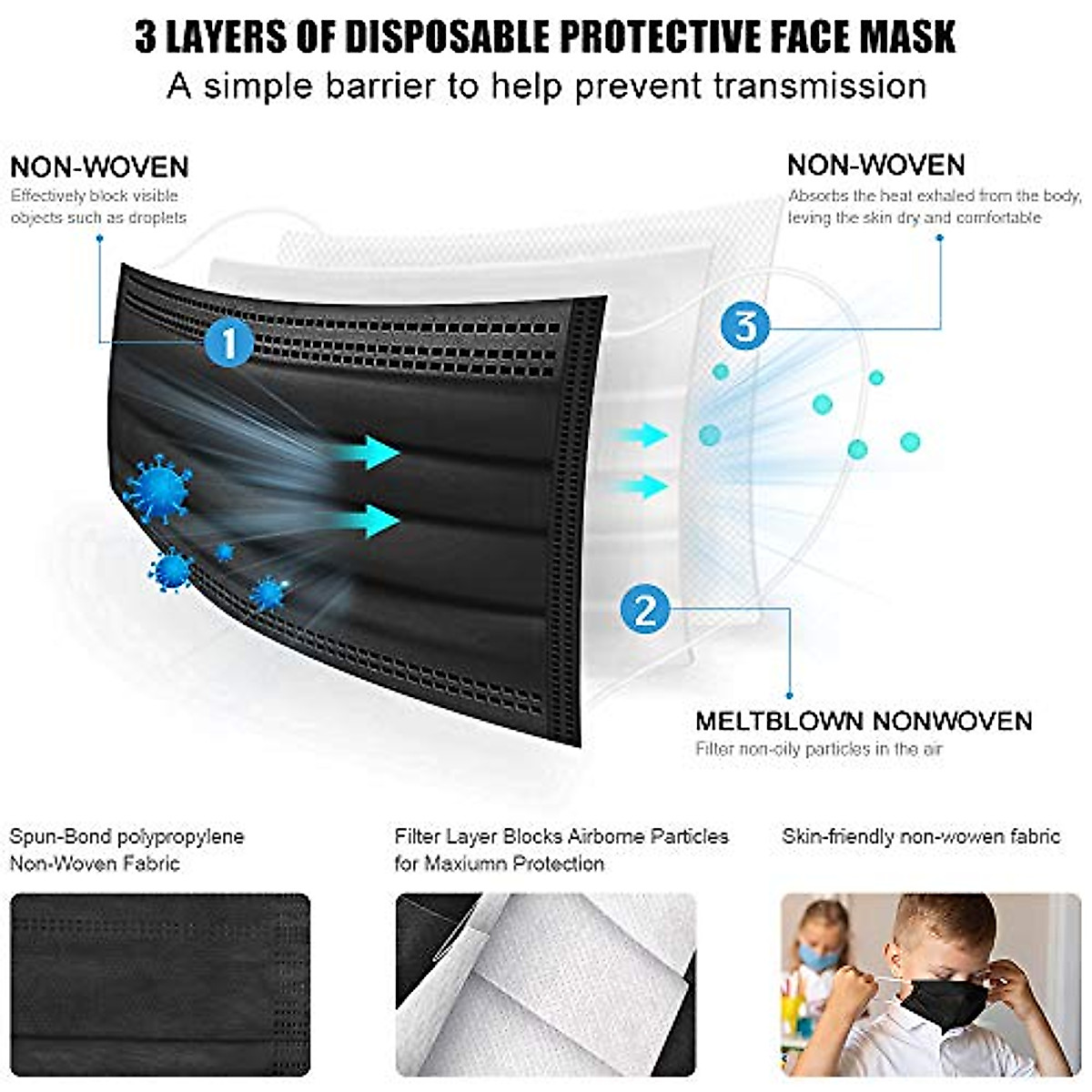 50 Pcs Disposable Face Cover 3-Ply Filter Non Medical Breathable Earloop Masks For Kid (Black Kid)