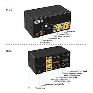 CKL KVM Switch Triple Monitor DisplayPort 2 Port 4K 60Hz 4:4:4, 2x3 DP KVM Switch with Audio and USB 2.0 HUBs, Model Number: CKL-623DP