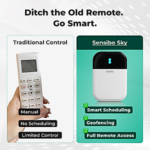 Sensibo Sky, Smart Home Air Conditioner System - Quick & Easy Installation. Maintains Comfort with Energy Efficient App - Automatic On/Off. Wifi, Google, Alexa and Siri. (White)