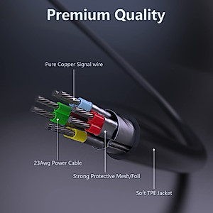 RUJOI Long USB C Cable 15FT, USB C to USB C 2.0 Long Fast Charge and Data Cable, USBA to C Adapter and Cable Clip Included