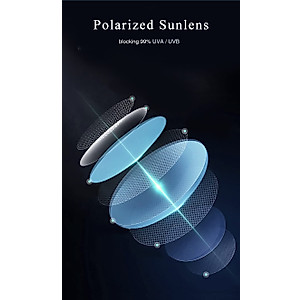 OOAVR Black Bluetooth Sunglasses with Anti-Blue Light Lens, Waterproof and Lightweight, Suitable for Outdoor Activities