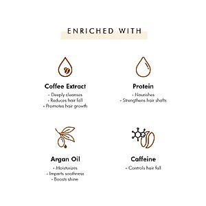 mCaffeine Naked and Raw Coffee Shampoo - Hair Loss Shampoo - Controls Hair Fall and Nourishes with Protein - Sulphate and Silicone Free - 8.45 oz