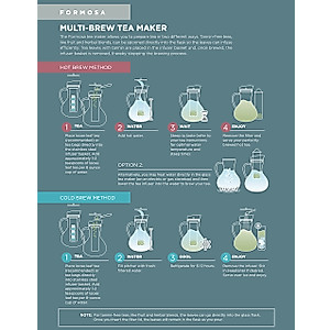 Teabloom Multi-Brew Glass Teapot + Kettle + Pitcher (51 OZ / 1.5 L / 6 CUPS) – Brew and Serve Hot Tea, Iced Tea, Cold Brew Tea and Fruit Infused Water – Formosa Tea Maker