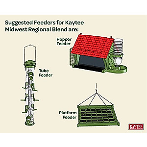 Kaytee Midwest Regional Wild Bird 7 Pounds