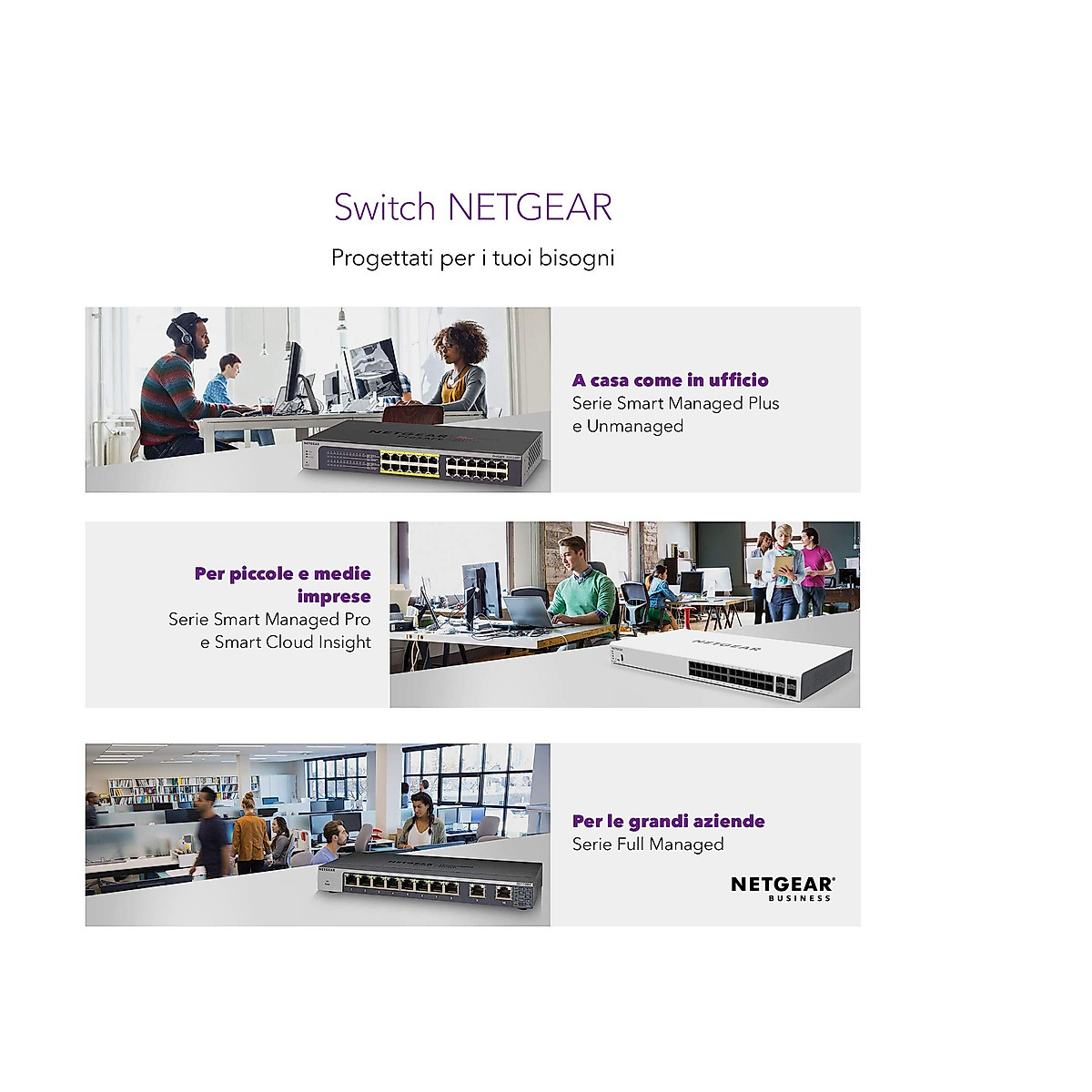 Netgear JGS524 ProSafe 24 Port Gigabit Ethernet Desktop Switch