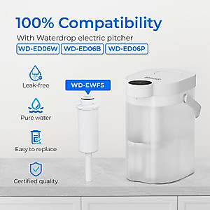 Waterdrop WD-EWFS Replacement Filters for Waterdrop FreshTaste Rechargeable Electric Pitcher 𝐖𝐃-𝐄𝐃𝟎𝟔, 2 Months or 40 Gallons, Reduce Chlorine, Lead, Copper, Purify, Soften Water, 3 Filters
